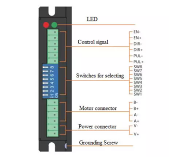 Micro Stepper Motor Driver Controller Nema 17 Nema 11 Nema 14